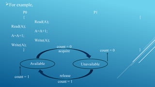 My_creation_unix_internals_for_computer_science_and_engineeringppt.pptx