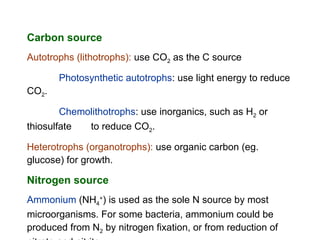MYCROBIAL Physiology for undergardua.ppt