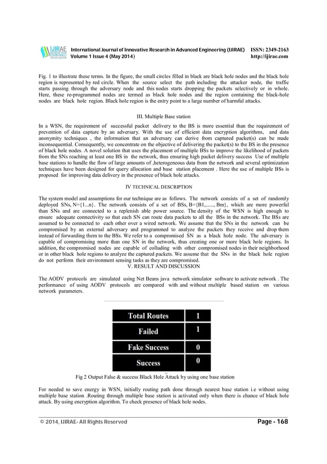 BLACK HOLE ATTACKS MITIGATION AND PREVENTION IN WIRELESS SENSOR NETWORK | PDF
