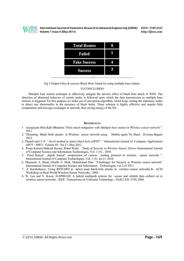 BLACK HOLE ATTACKS MITIGATION AND PREVENTION IN WIRELESS SENSOR NETWORK | PDF
