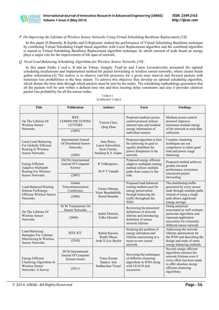 Load Balancing for Achieving the Network Lifetime in WSN-A Survey | PDF | Internet of Things ...