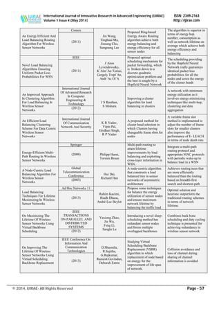 Load Balancing for Achieving the Network Lifetime in WSN-A Survey | PDF ...