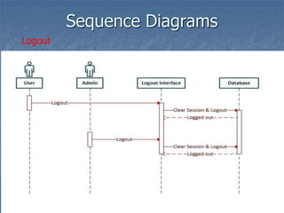 my cs619 presentation.pptx
