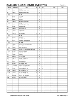 Máy cắt cỏ dùng pin bbc231 urde part list | PDF