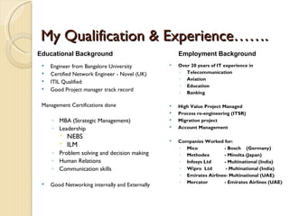 My Current Profile (Initial) | PPT