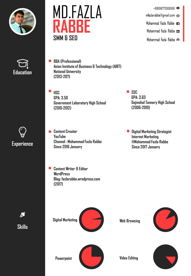 Resume of Mohammad Fazla Rabbe | PDF