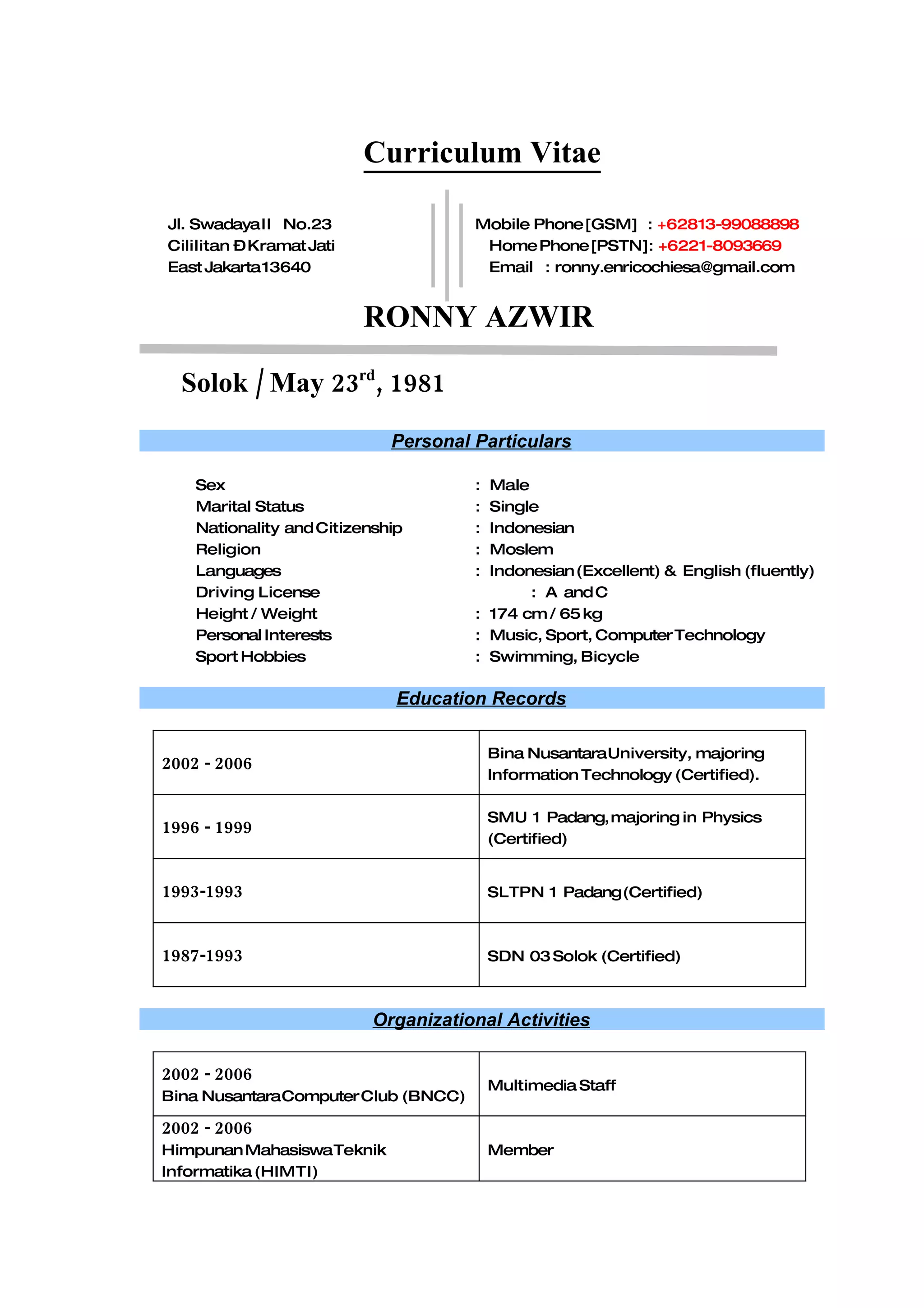 My Cv Ronny Azwir | DOC