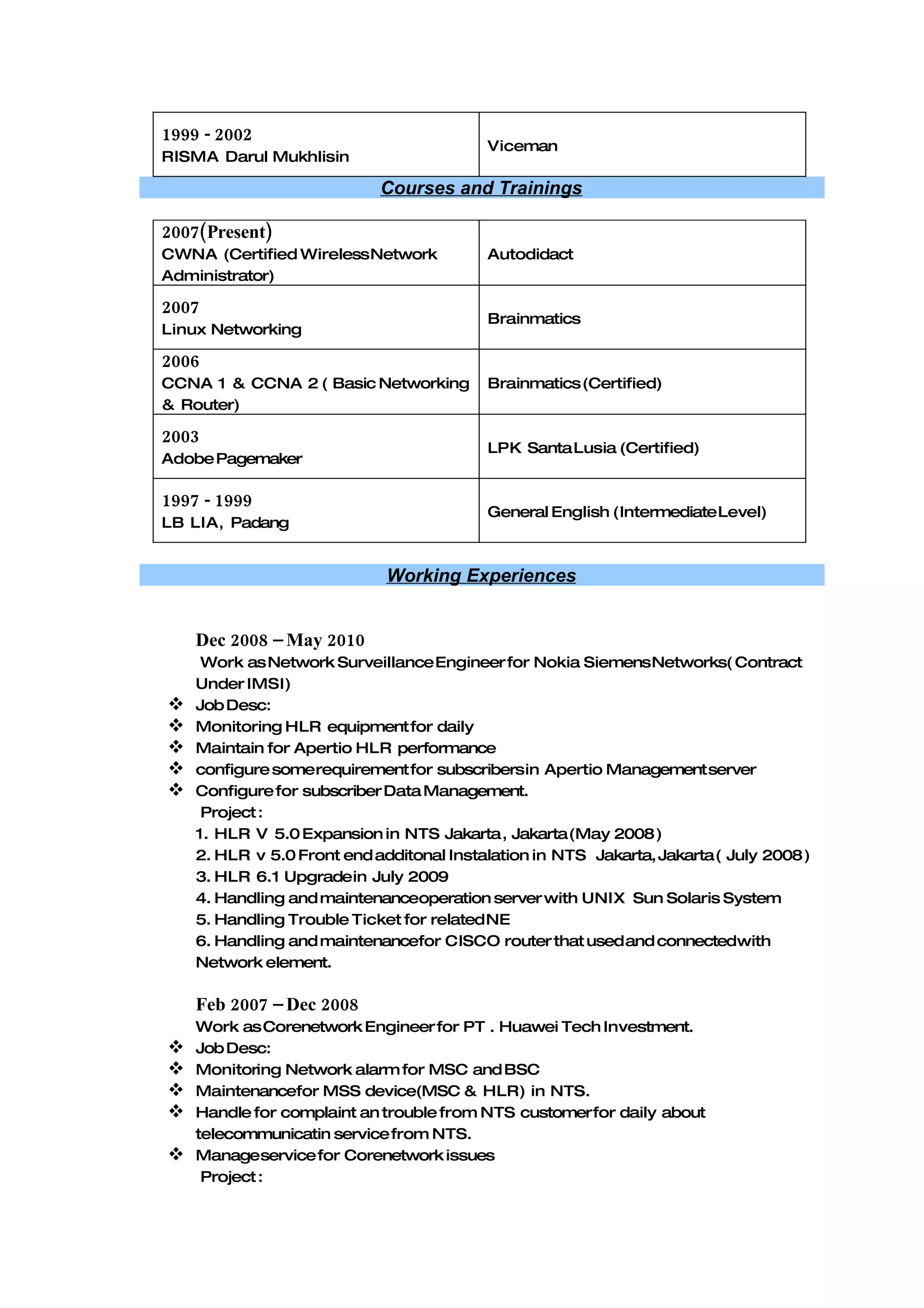 My Cv Ronny Azwir | DOC