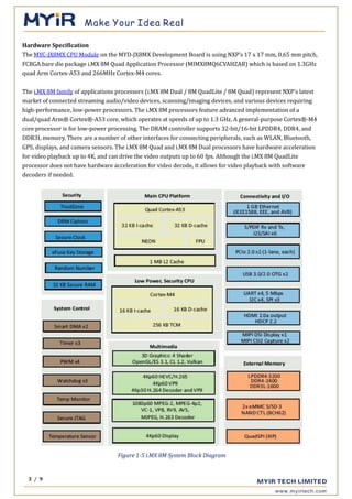 Development Board for NXP i.MX 8M Quad Application Processors | PDF