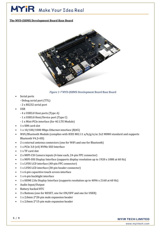 Development Board for NXP i.MX 8M Quad Application Processors | PDF