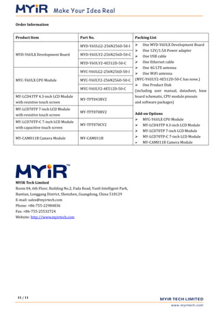 MYD-Y6ULX Development Board for i.MX 6UL/6ULL ARM Cortex-A7 Processors | PDF