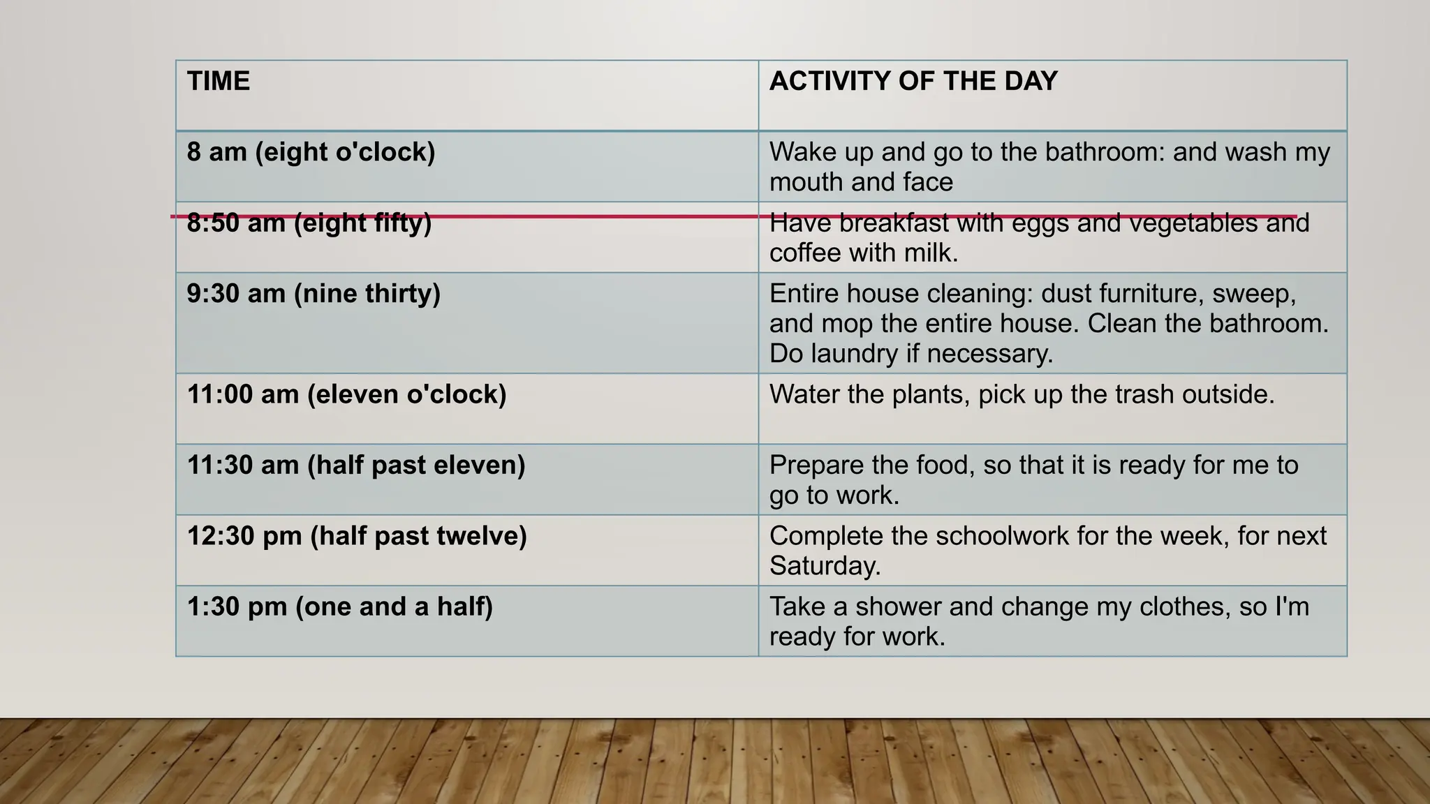 My daily routine- DANIEL.pptx..................... | PPTX