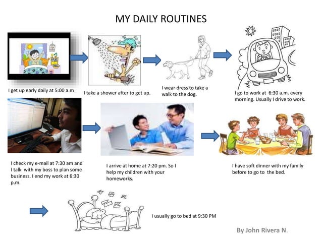 My daily routines | PPTX