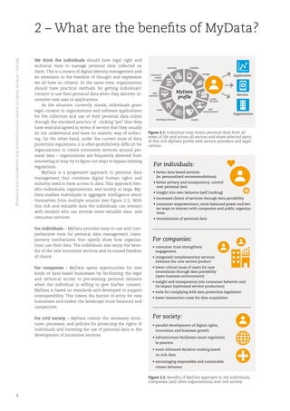 My Data - A Nordic Model for human-centered personal data management and processing | PDF