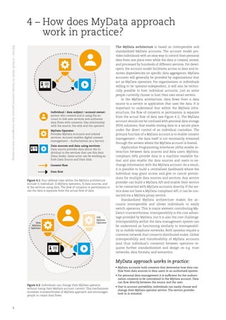 My Data - A Nordic Model for human-centered personal data management and processing | PDF