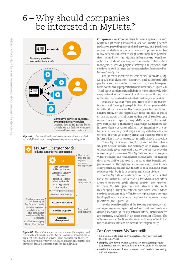 My Data - A Nordic Model for human-centered personal data management and processing | PDF