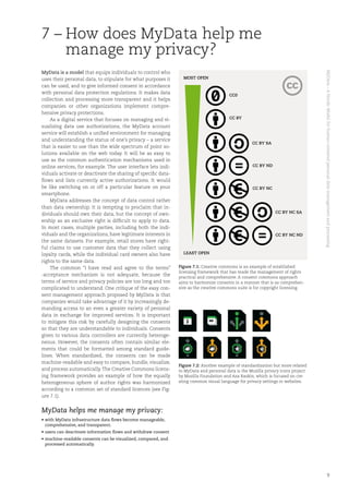 My Data - A Nordic Model for human-centered personal data management and processing | PDF