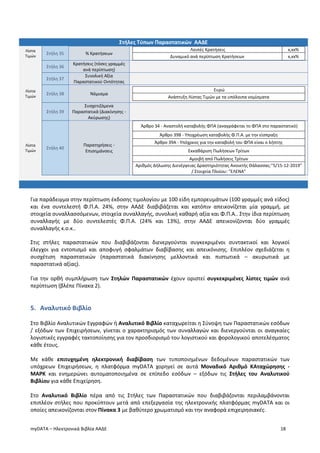 My data analytiki perigrafi leitourgias v0.6.20022020 | PDF