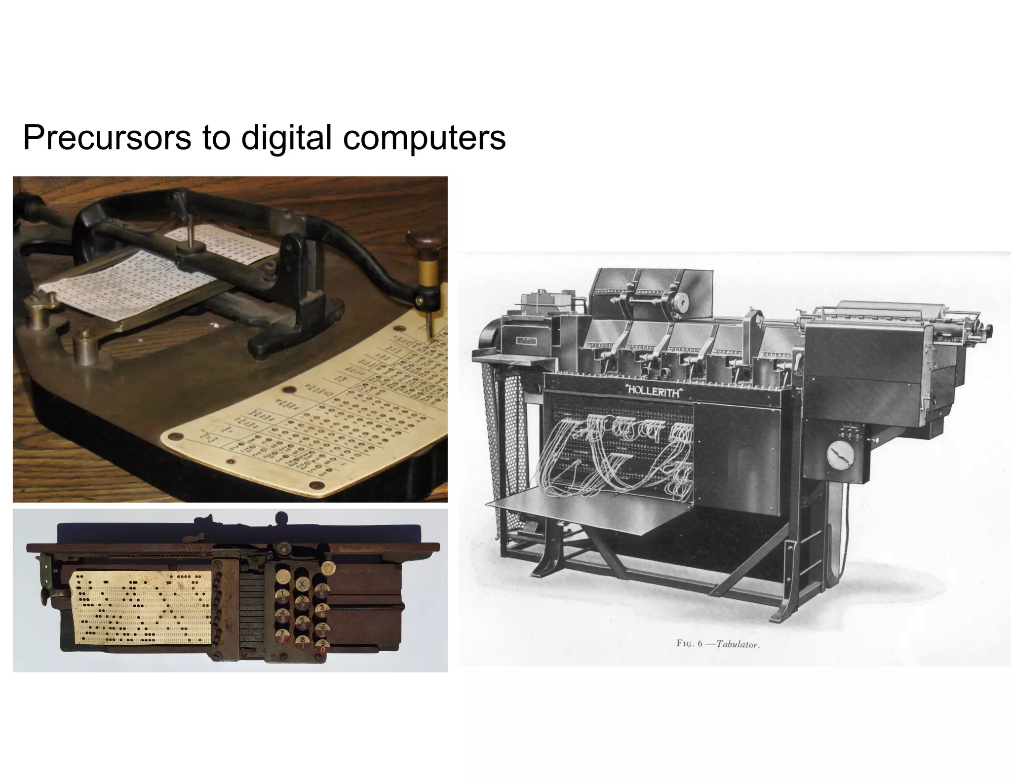 History of Identity in Computers | PPT | Free Download
