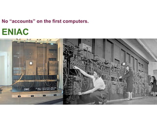 History of Identity in Computers | PPT