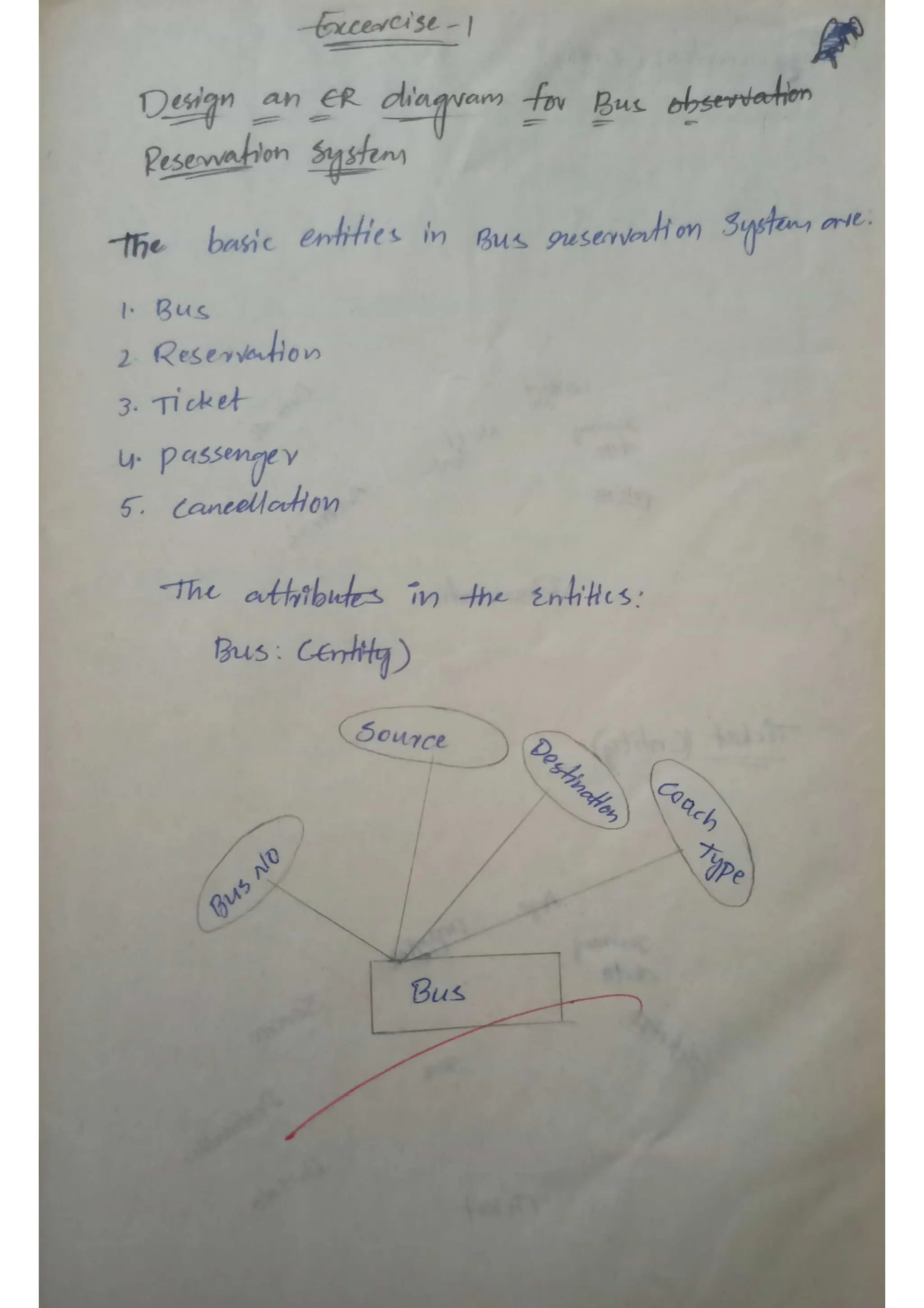 my_DBMS_notes with flow charts to design database | PDF | Databases ...