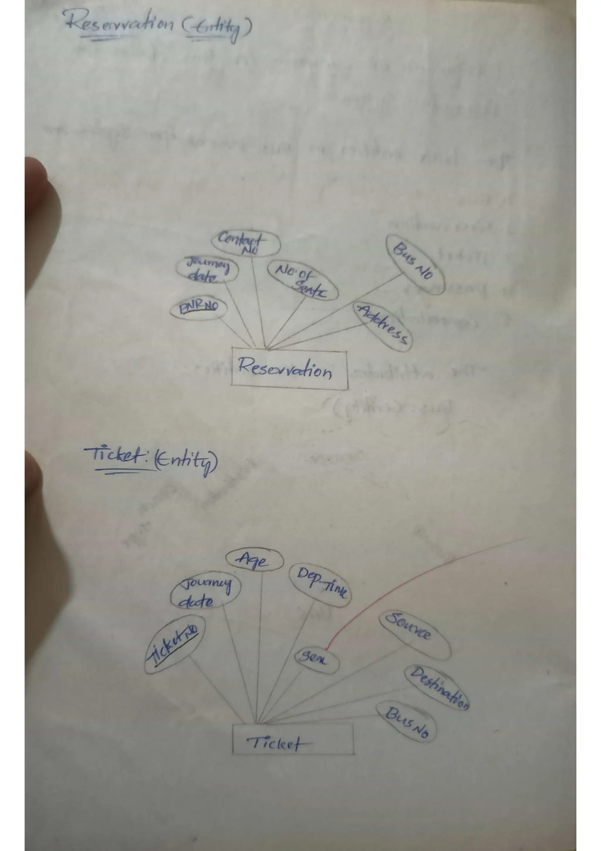 my_DBMS_notes with flow charts to design database | PDF