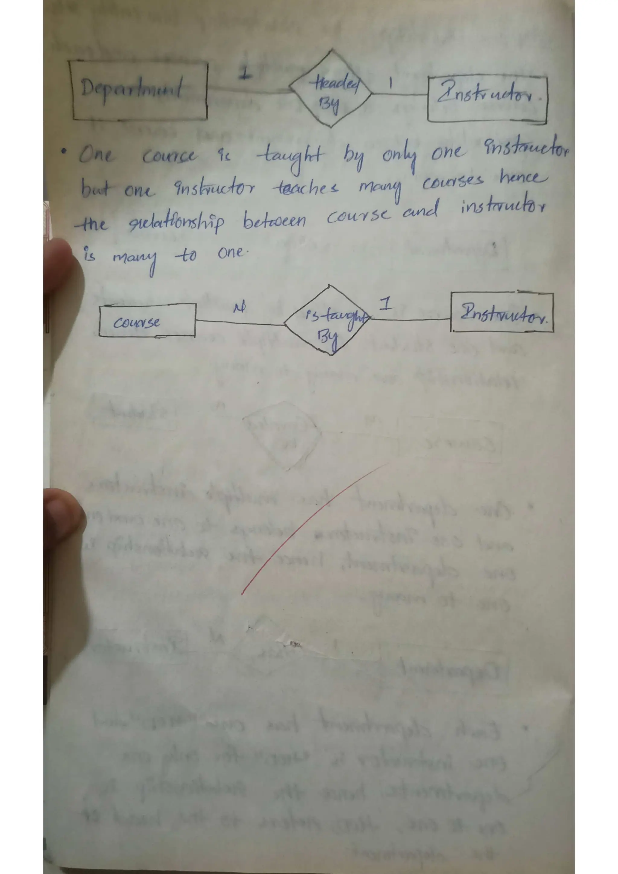 my_DBMS_notes with flow charts to design database | PDF | Databases ...