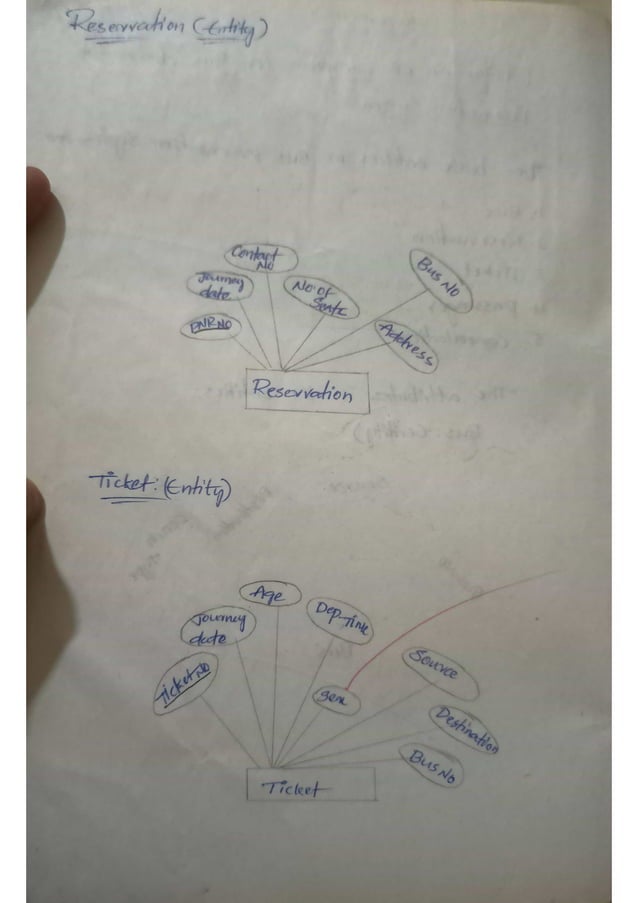 my_DBMS_notes with flow charts to design database | PDF | Databases ...