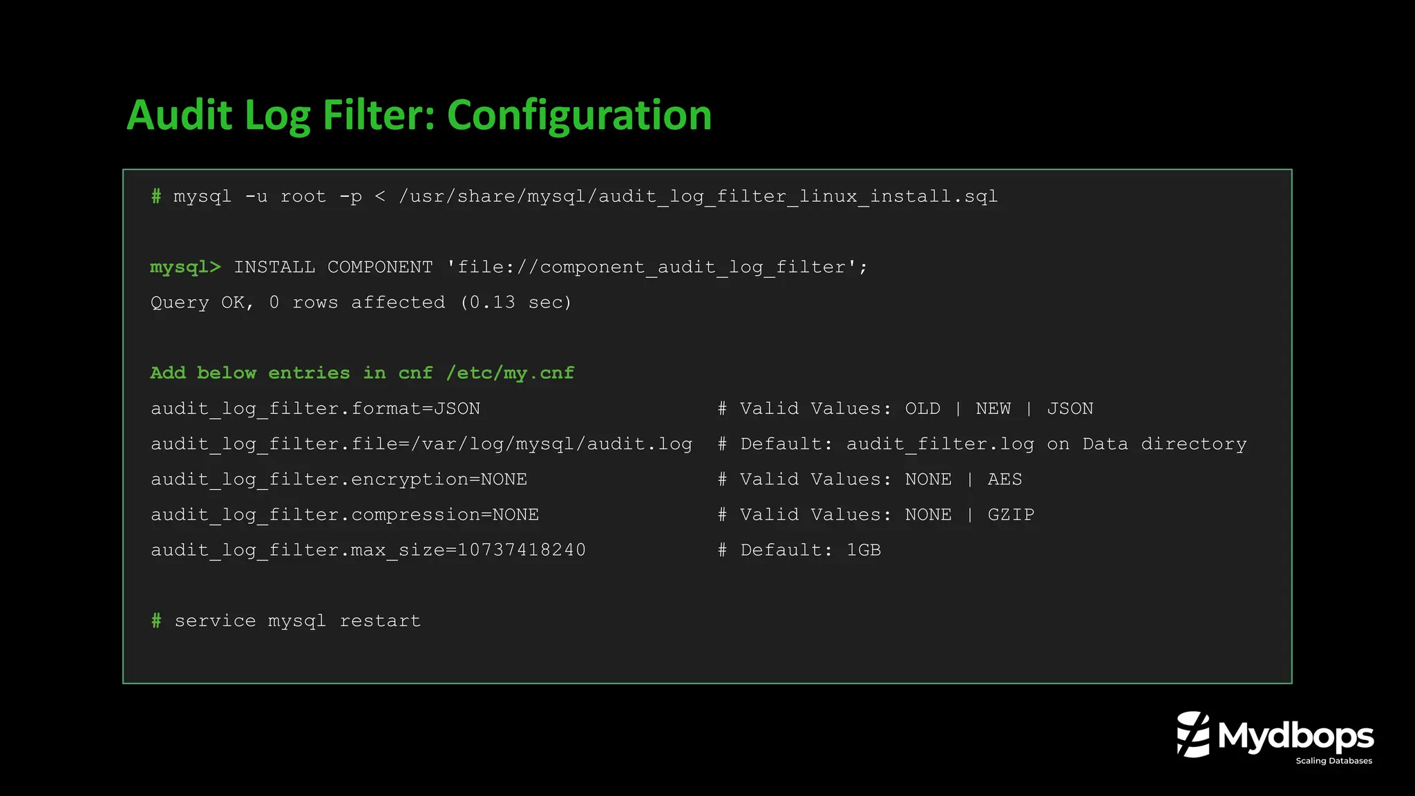 Secure Audit Logs in MySQL 8.4 | Vinoth Kanna | Mydbops Webinar 45 | PDF