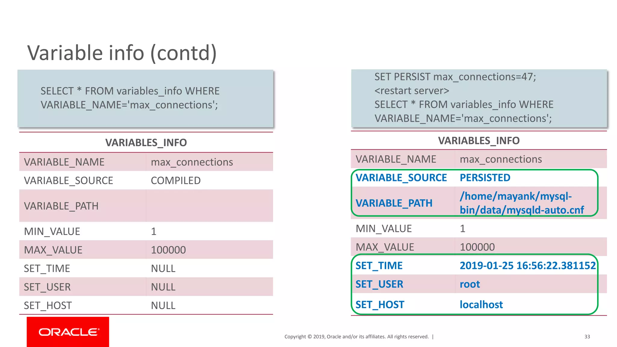 Mysql Performance Schema In Mysql 80 Ppt