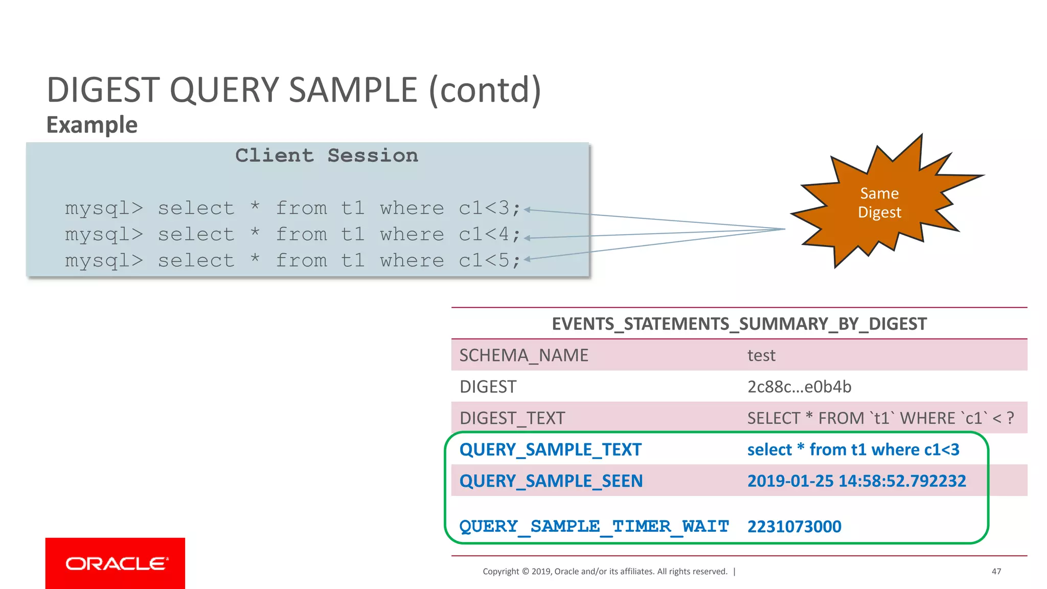 MySQL Performance Schema in MySQL 8.0 | PPT