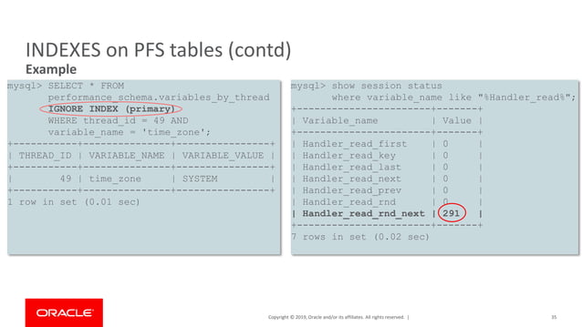 MySQL Performance Schema in MySQL 8.0 | PPT