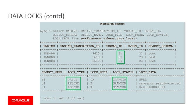 MySQL Performance Schema in MySQL 8.0 | PPT