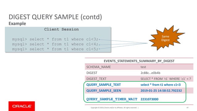 MySQL Performance Schema in MySQL 8.0 | PPT
