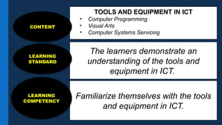ICT 8 under the MATATAG curriculum provides students with intermediate ...