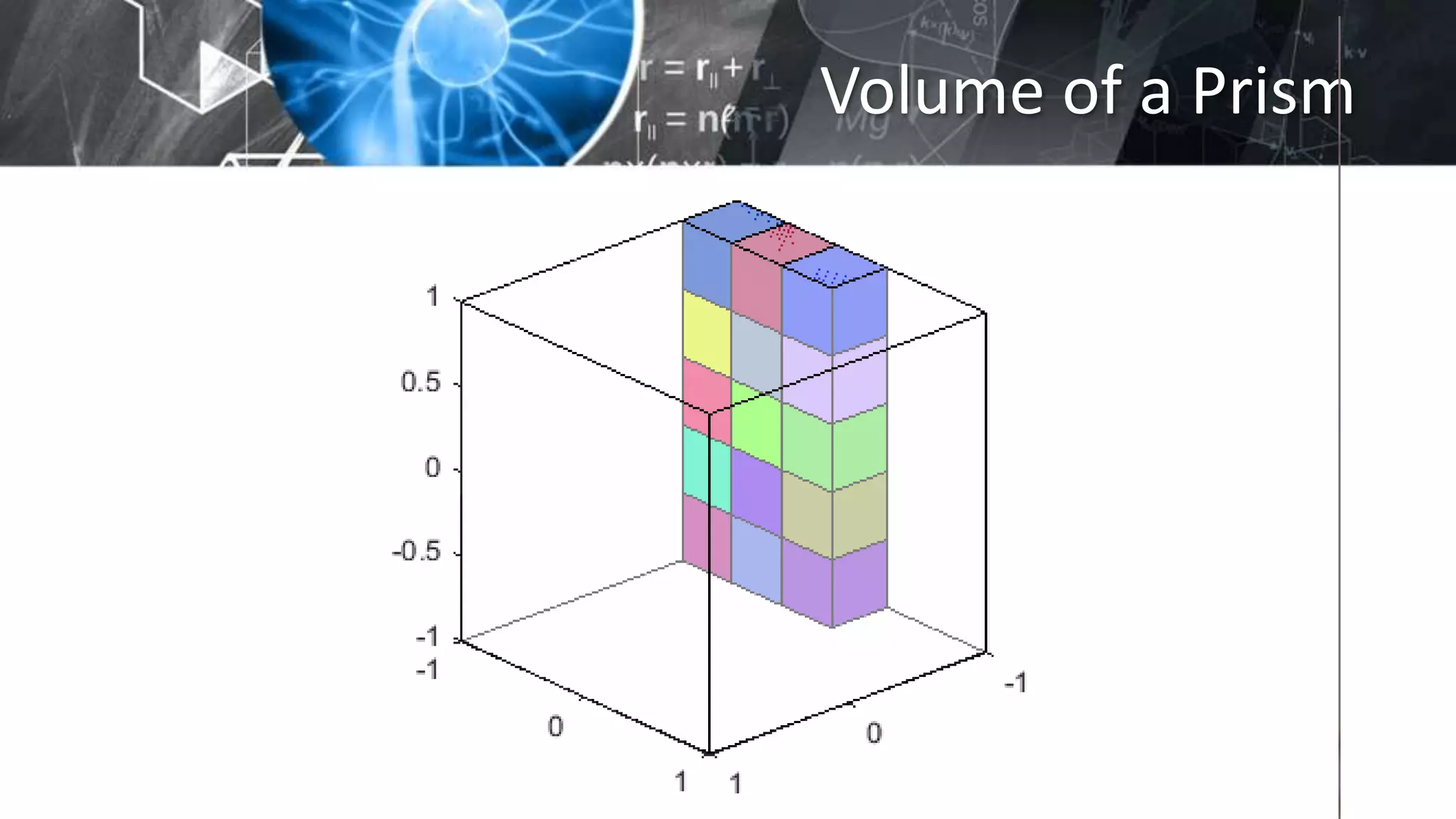 Determines the relationship between a rectangular prism and a pyramid | PPTX