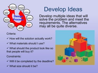 MY DESIGN PROVCESS.ppt