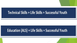 MYDEV LIFE SKILLS.pptx