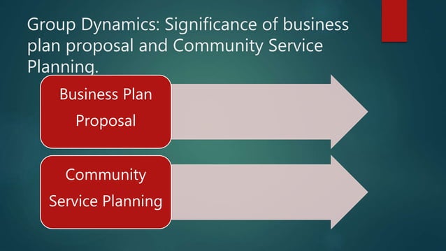 Mydev Life Skills Opening Activity | PPTX | Education