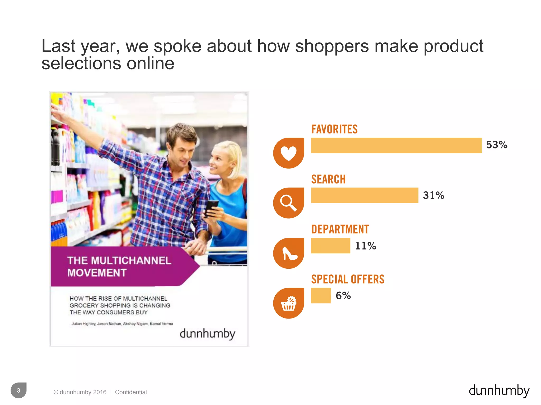 Mydigitalshelf conference presentation__240516 | PDF