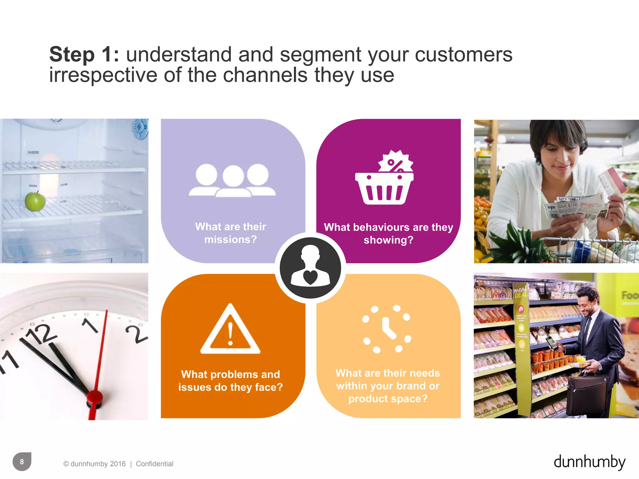 Mydigitalshelf conference presentation__240516 | PDF