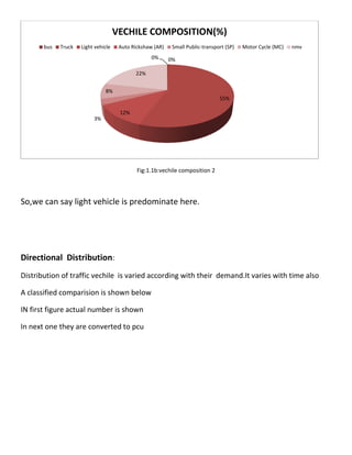 traffic volume study Data analysis | PDF