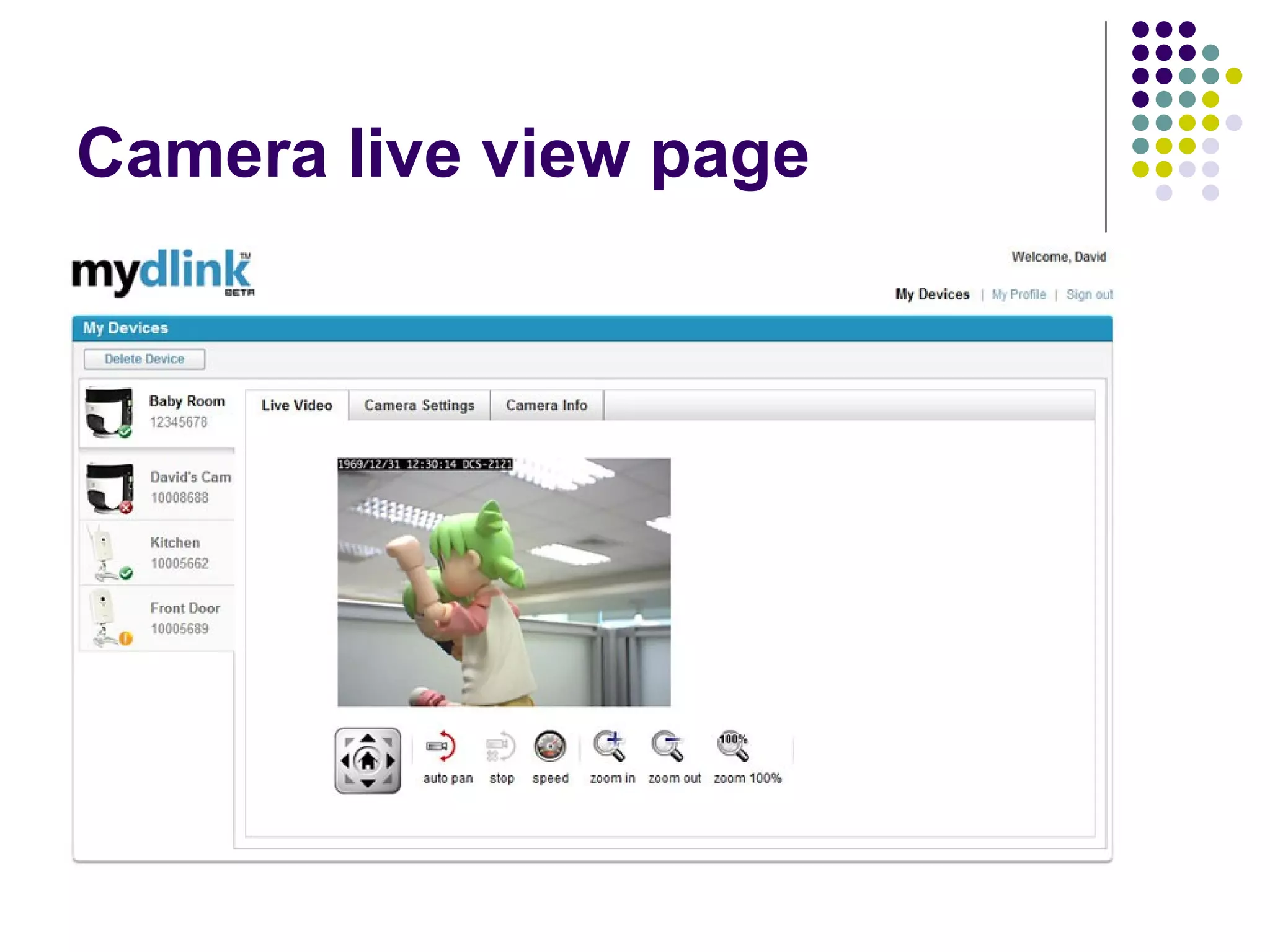 mydlink website mockup | PPT