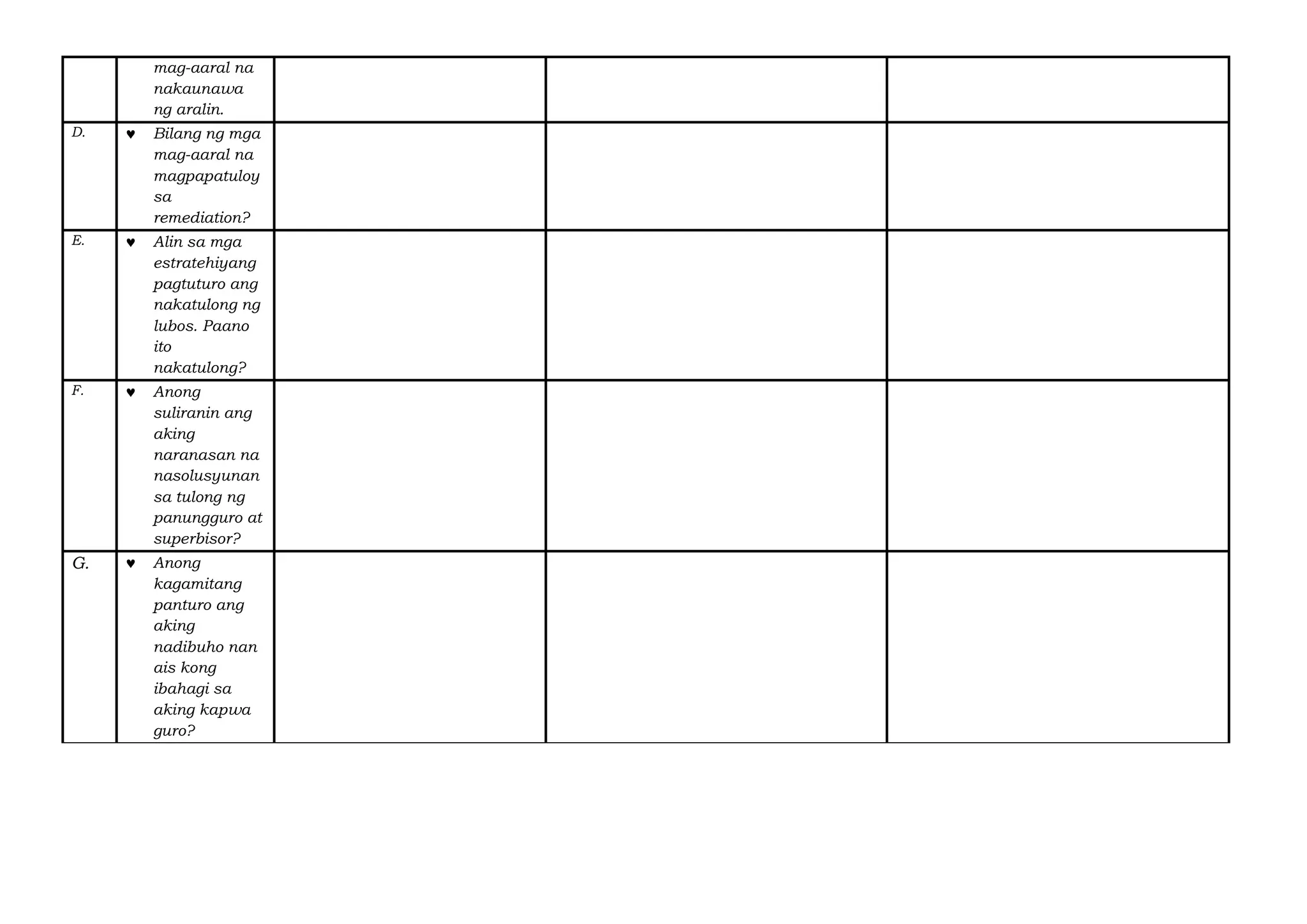 MY DLL COT1 barayti ng wika.docx