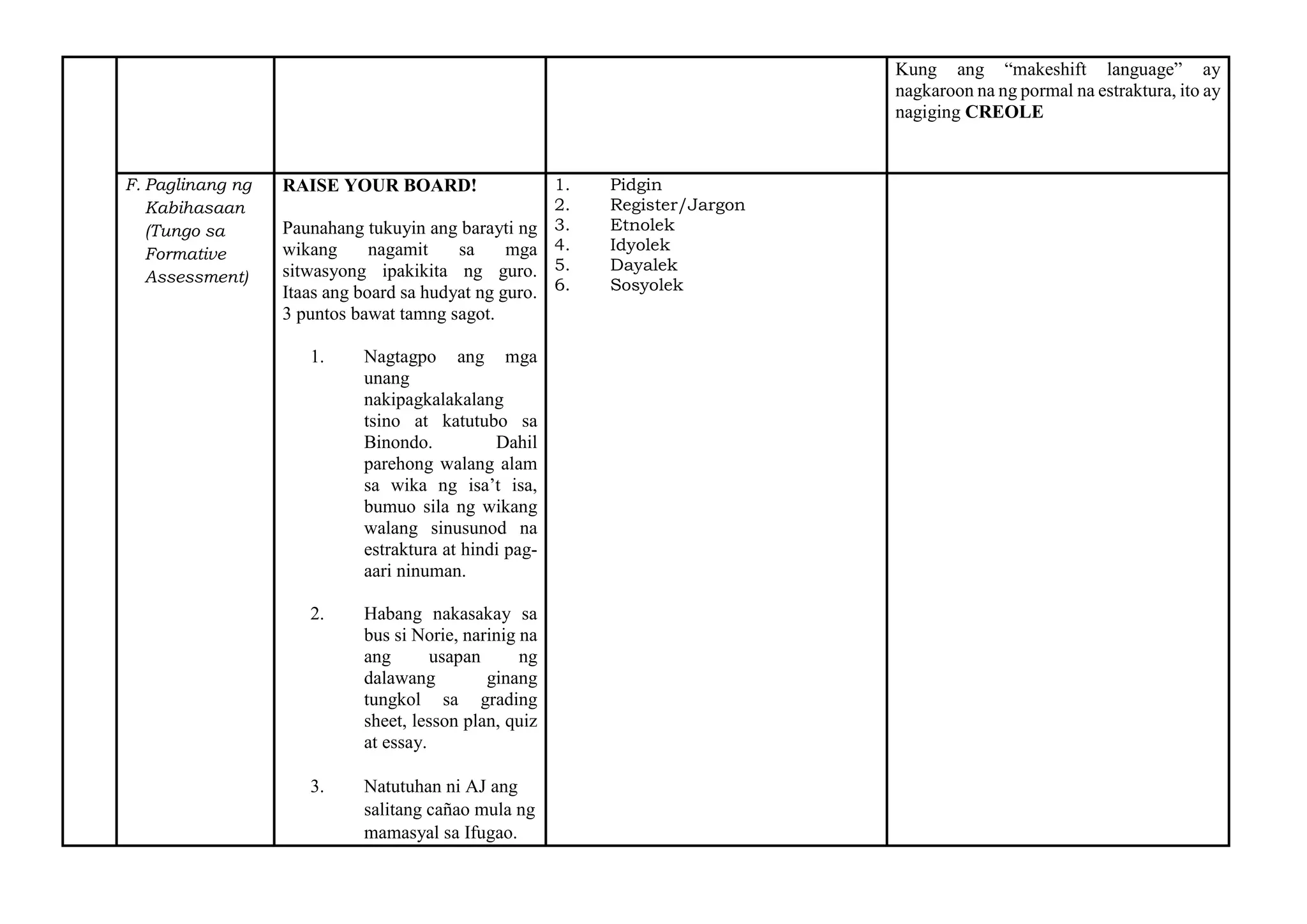 MY DLL COT1 barayti ng wika.docx