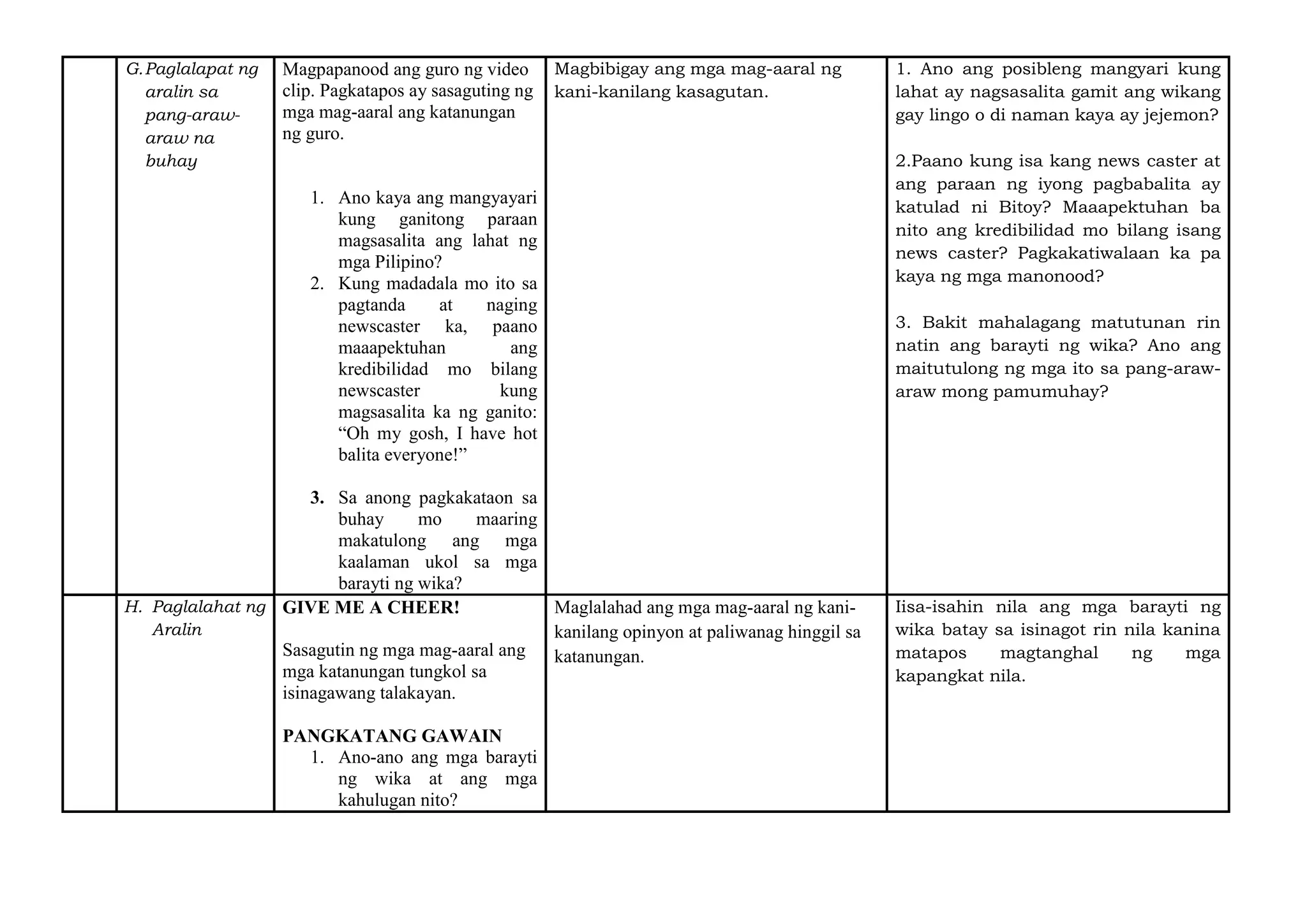 MY DLL COT1 barayti ng wika.docx