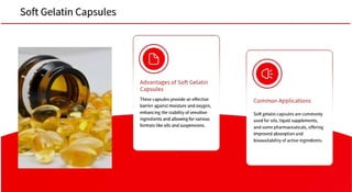 Hard gelatin and soft gelatin capsules | PDF