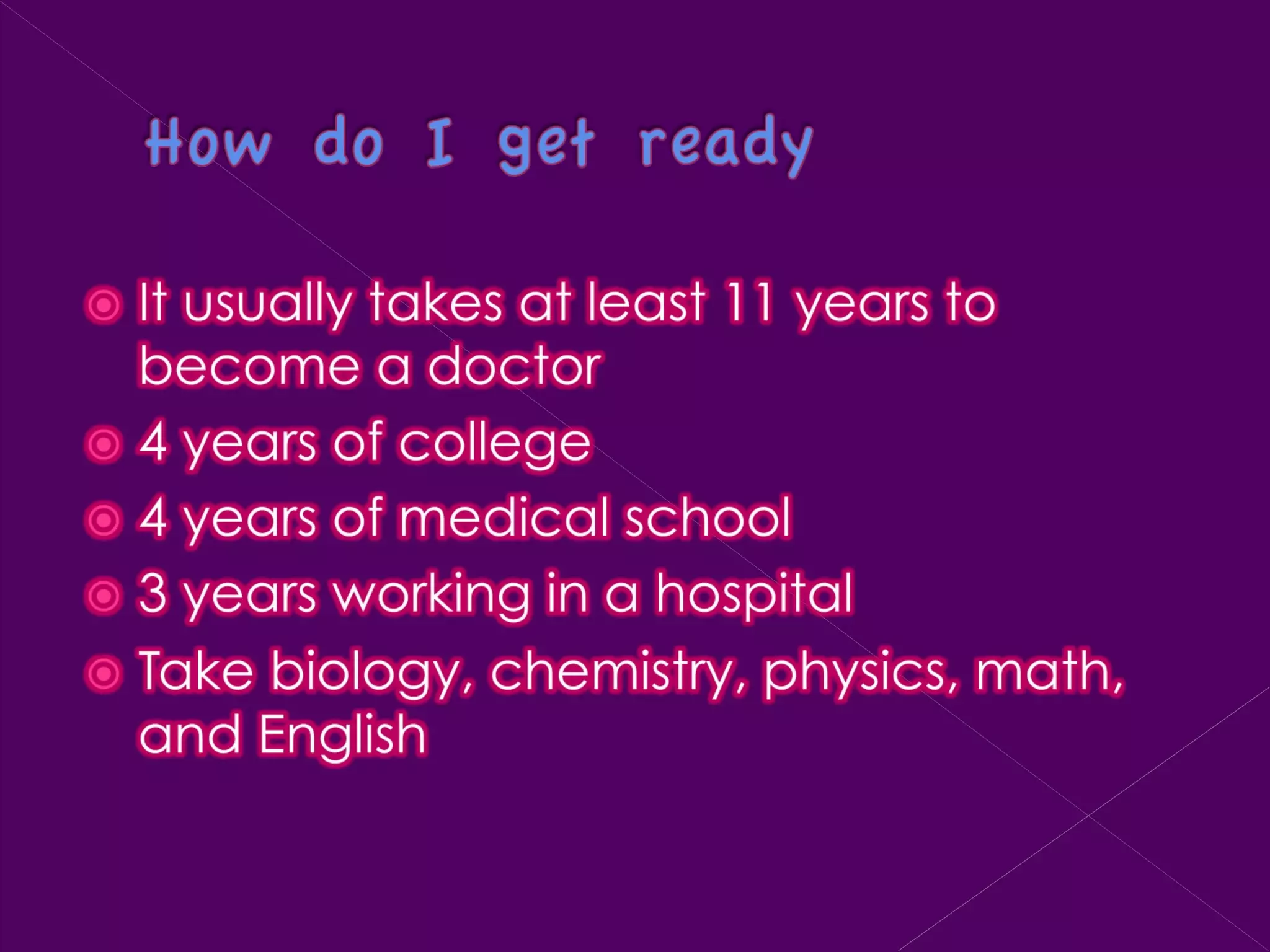 My dream career | PPT