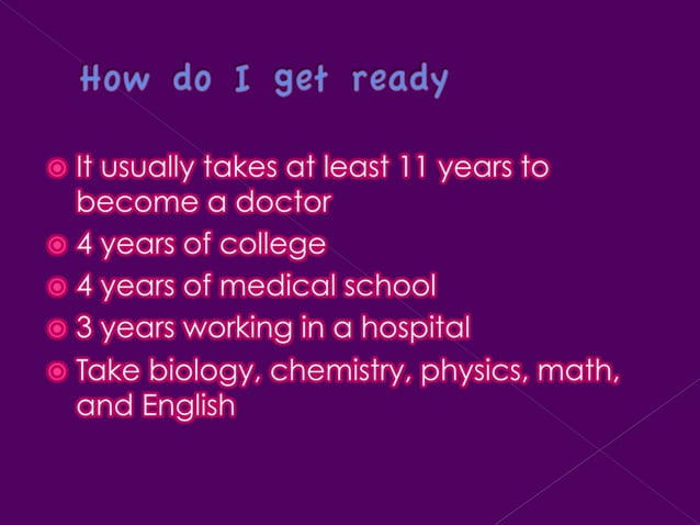 My dream career | PPT