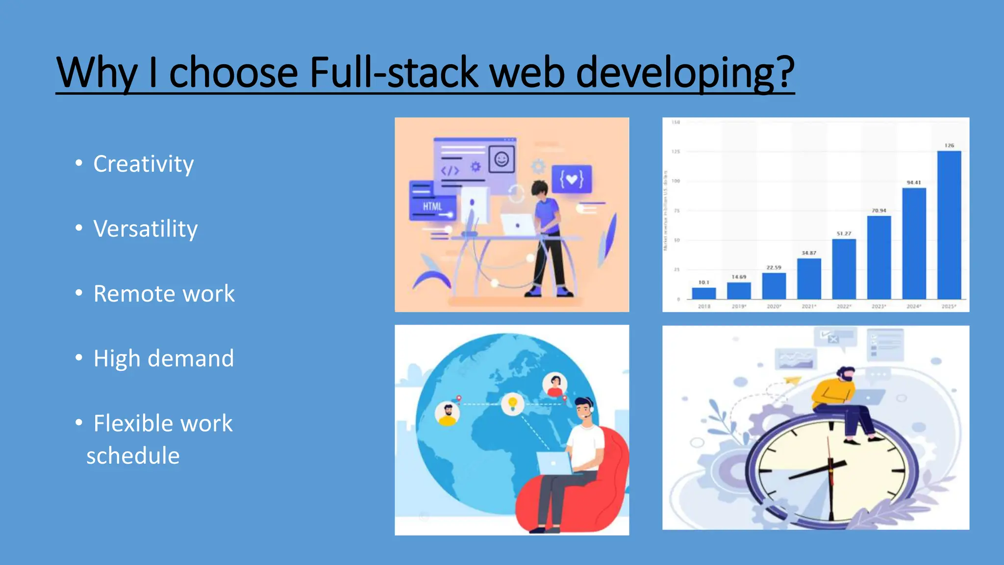 My Dream Career Presentation on cse.pptx